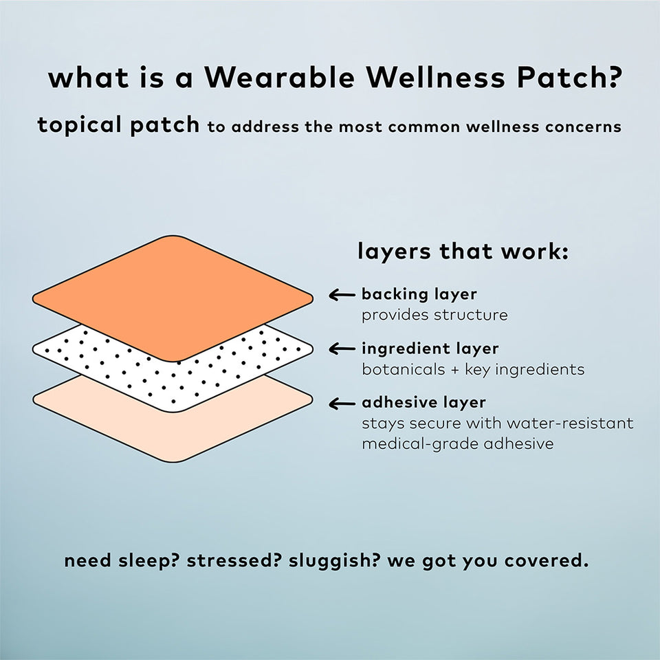 Relax - Stress Relief Patch | The Good Patch